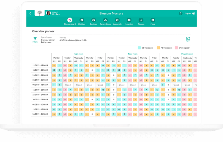 Occupancy Planner - Blossom Educational