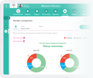 EYFS Tracker: Simplify Learning and Development Monitoring