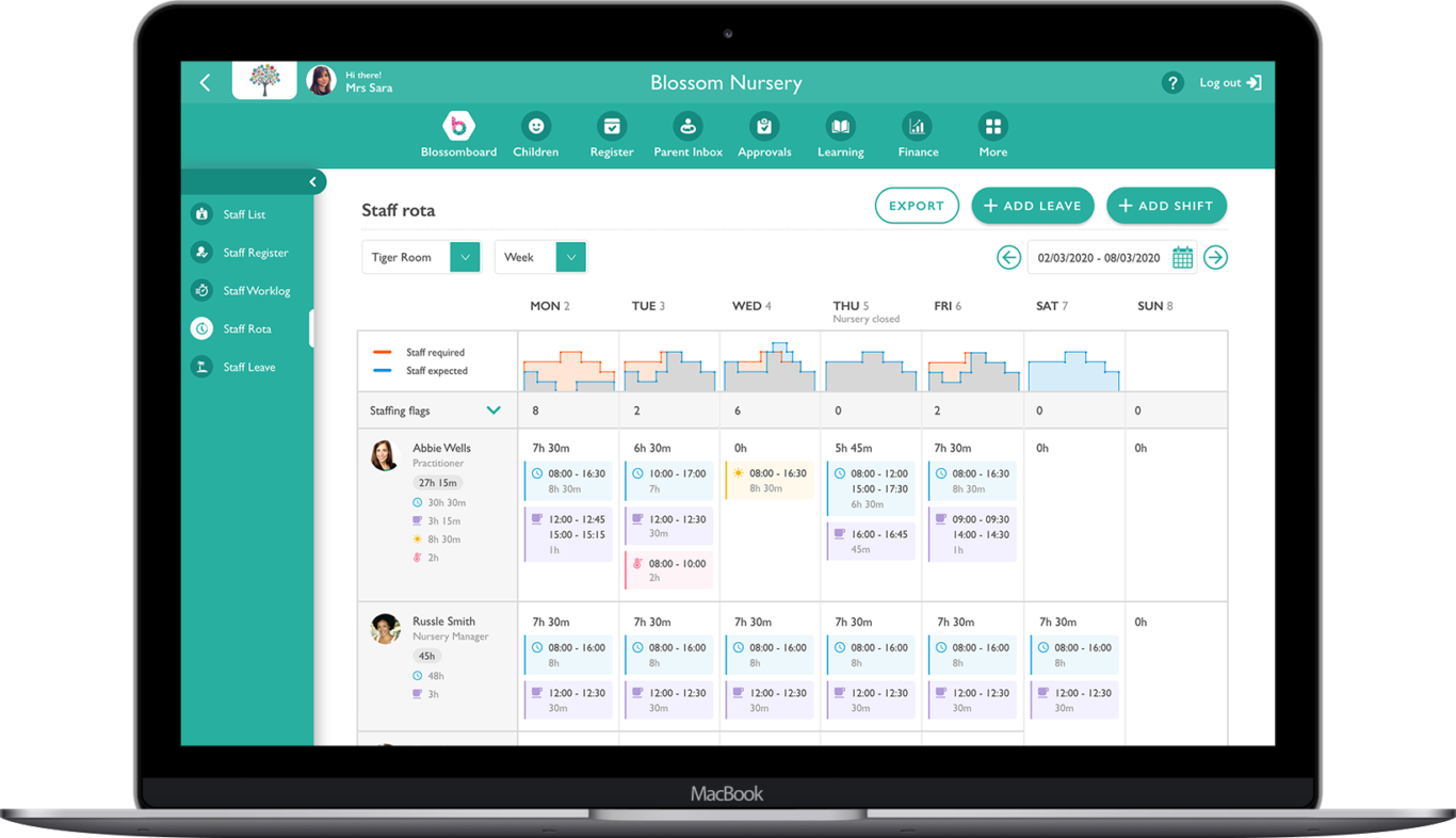 Blossom | Get a free Demo of the best Nursery Software - Blossom ...