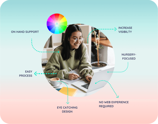 Be Seen, the brand new nursery website builder from Blossom - Blossom ...