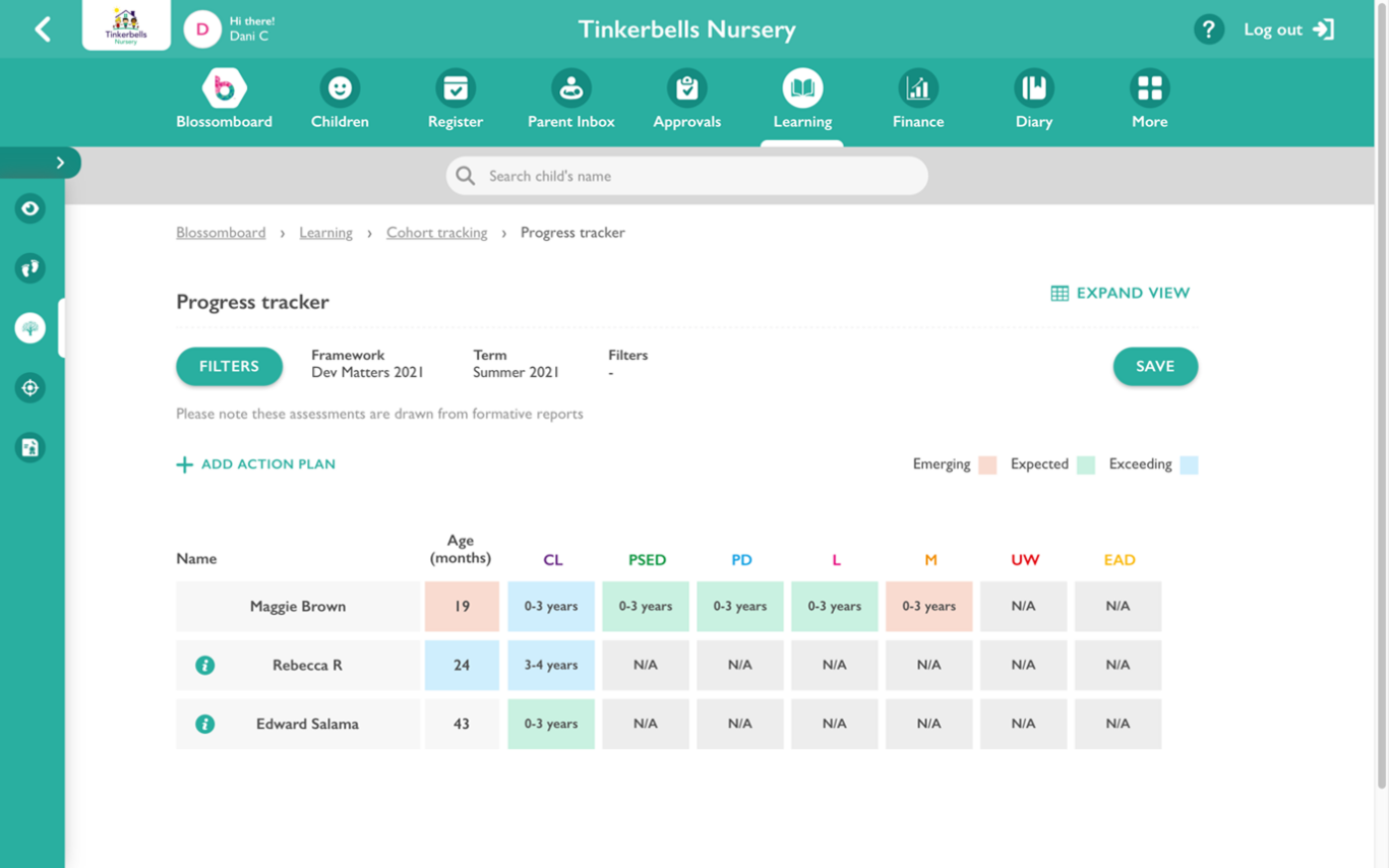 How to track EYFS child development with Blossom - Blossom Educational